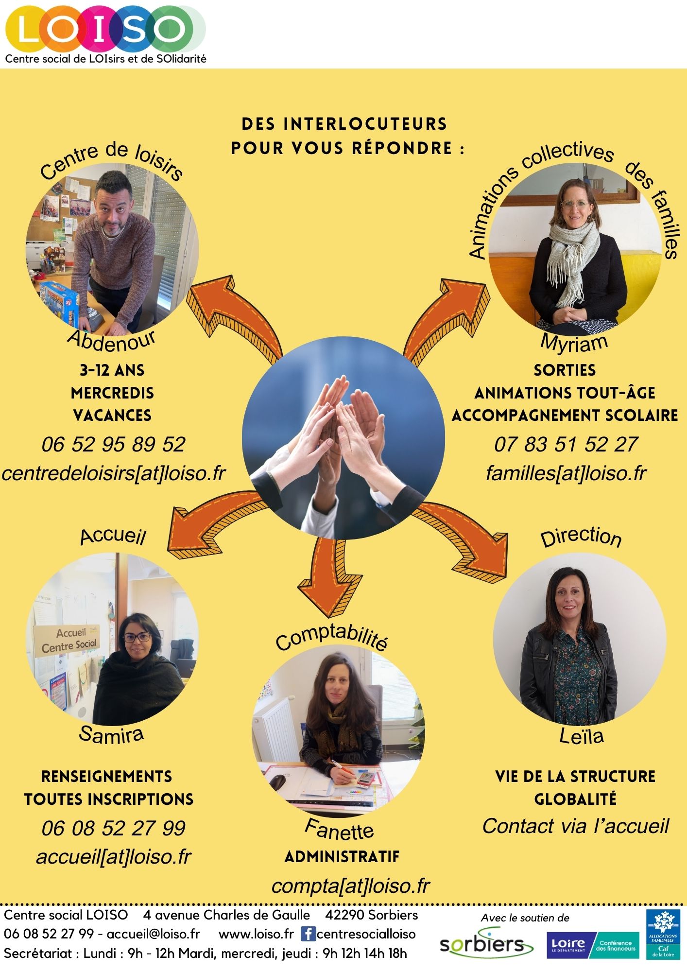 Centre de loisirs – LOISO